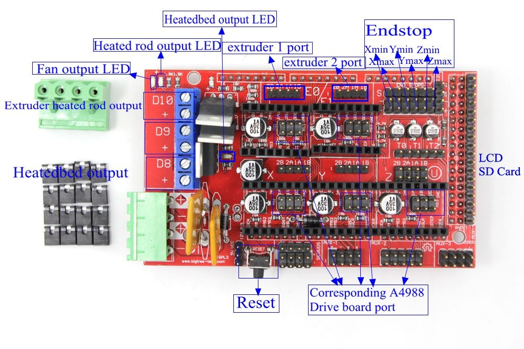 Z axis problem - Troubleshooting - V1 Engineering Forum